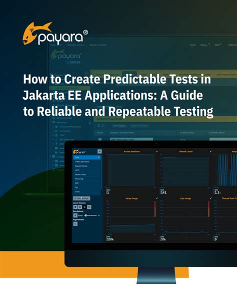 Predictable Tests In Jakarta Ee Apps Payara Services Ltd