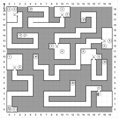 Wizardry Prepare Yourself For The Ultimate In Fantasy Games Wizardry