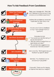 35 Fresh Interview Feedback Examples To HR And Candidate