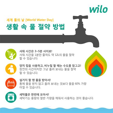 세계 물의 날 생활 속 물 절약 방법 네이버 블로그