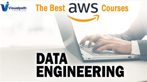 Aws Data Engineering Online Training Data Engineer Training In Hyderabad By Akhil Ariga
