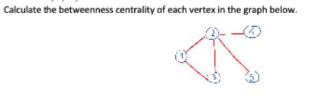 Solved Calculate The Betweenness Centrality Of E SolutionInn