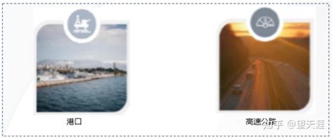 自动驾驶实现面临的挑战 知乎