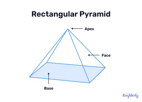 Pirámide Rectangular 3d