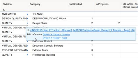 Pivot Summary Based On Base Sheet Hierarchy Smartsheet Community