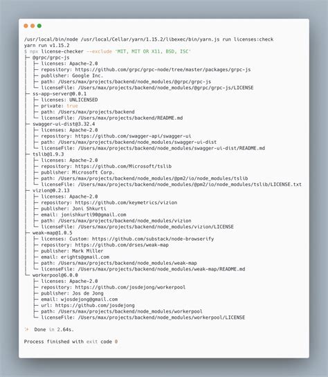 Tools To Manage Npm Dependency In Your Project As A Professional