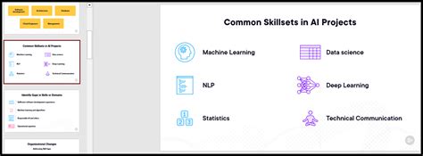 Jamie Maguire Page 2 Software Architect Microsoft Mvp Ai And