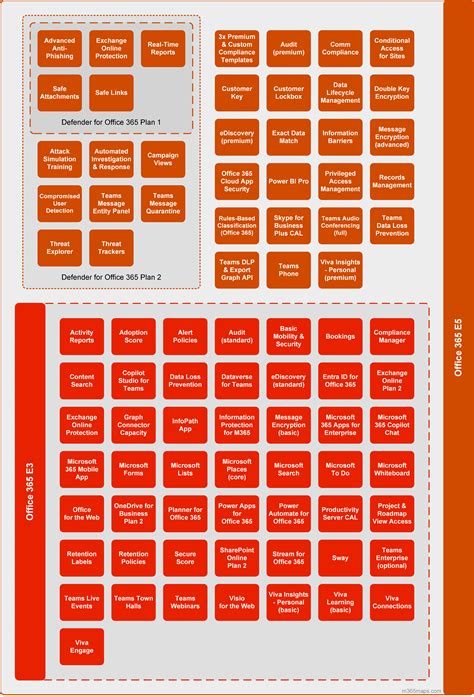 Office 365 Enterprise All M365 Maps