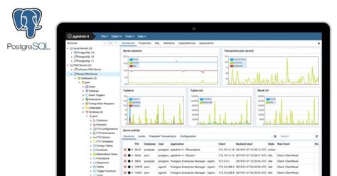 Postgresql Vs Sql Server Comparison The Database Debate