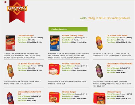 Luckytons Meatzza Products Now Available At Luckytons 10 Off On Mrp As An Introductory