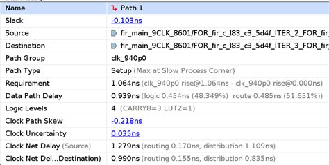 Pipelinec Dsp Multiplier Inference Demo Rfpga