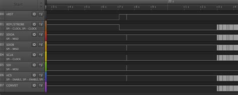 Ads9224r Crt Configuration With Sclk Is Ignored Data Converters