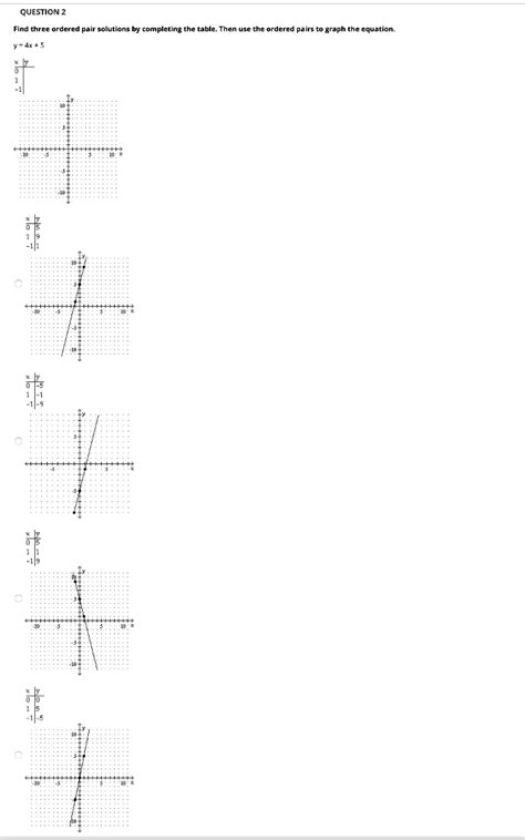 Solved Question Find Three Ordered Pair Solutions By Chegg