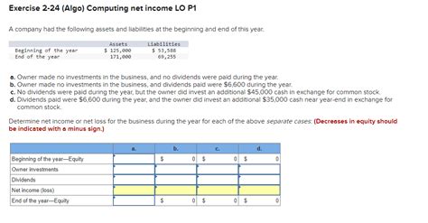 Solved Exercise 2 24 Algo Computing Net Income Lo P1 A
