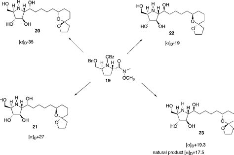Rna Splicing Via Transesterification Reactions With Bulged Adenosine As Nucleophile Semantic