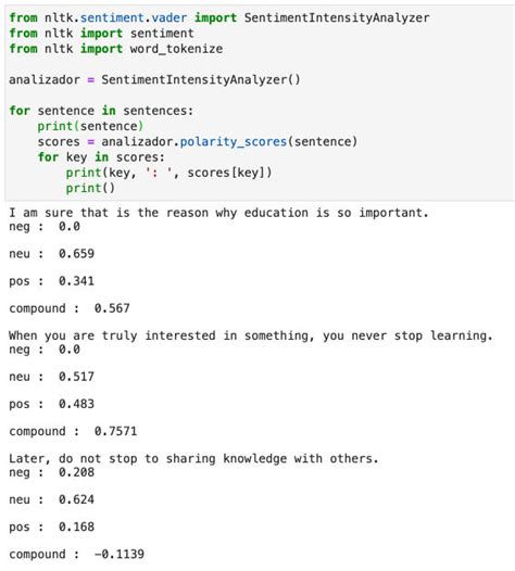 Análisis De Sentimientos Python Y Jupyter Notebooks Arsys