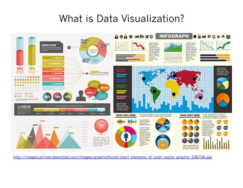 Introduction To Data Visualization Pdf