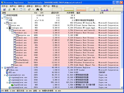 进程管理工具process Explorer 图片预览