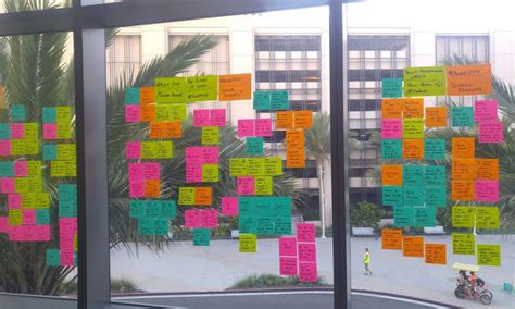 Software Design Algorithms Cheat Sheet Team Agile
