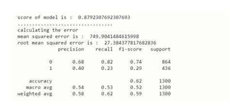 Wine Quality Prediction Using Machine Learning Predicting Wine Quality