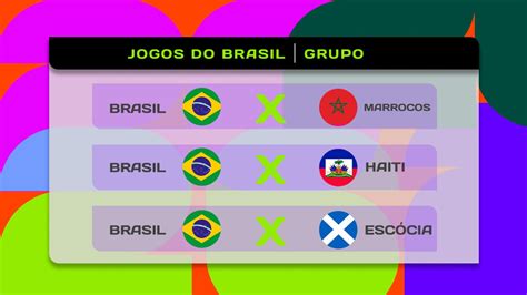 Qual Horário Dos Jogos Do Brasil Na Copa Do Mundo 2026