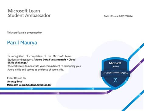 Parul Maurya On Linkedin Microsoftlearn Azuredata Achievementunlocked
