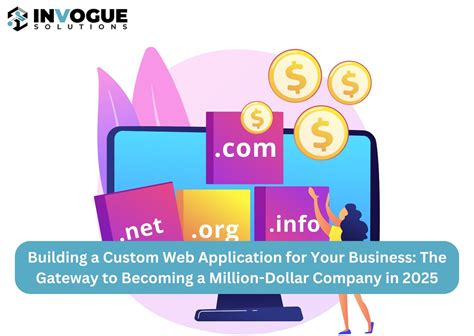 Build A Custom Web App For Business Success