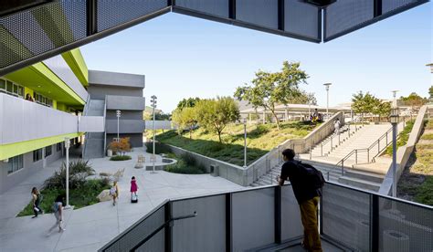 Horace Mann Middle School Lpa