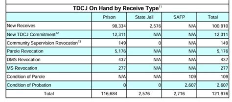 Grits For Breakfast New Year Check In Anyone Still Out There