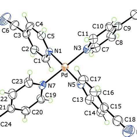 Molecular Structure Of The Cation In I Showing Atom Labelling Scheme