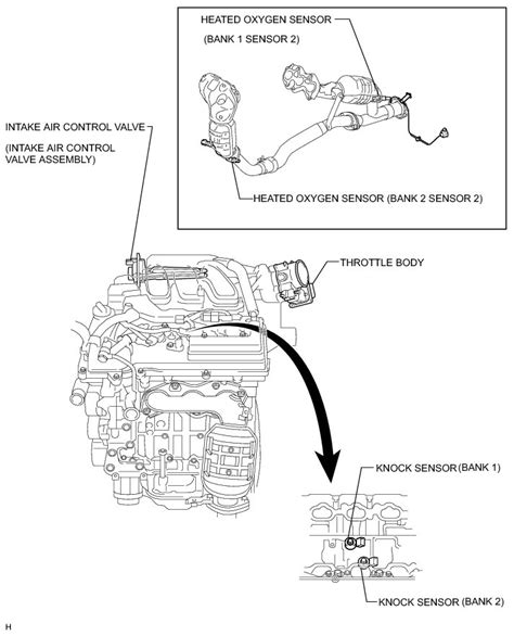 Oxygen Sensor Locations — 2010 Lexus Rx 350 Awd V6 3 5l 2gr Fe