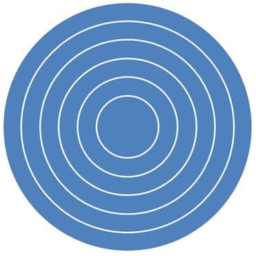 Simple Trick To Create Concentric Circles Super Fast In PowerPoint