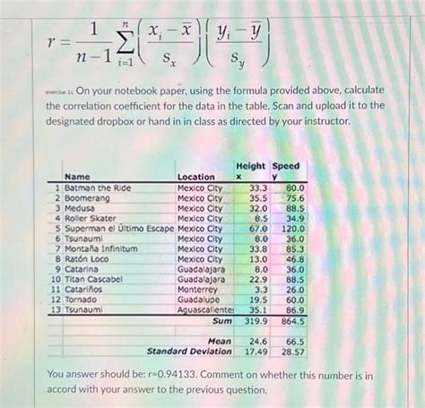 Solved r n11i 1n sxxixˉ syyiyˉ ercise ic On your Chegg com