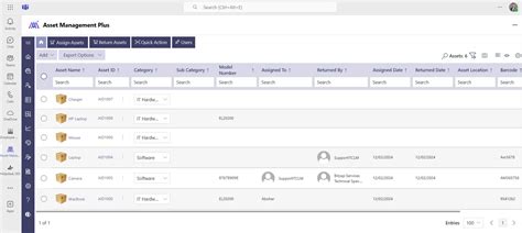 Microsoft Asset Management Plus Software Apps 365