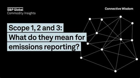 Upstream Emissions Sandp Global
