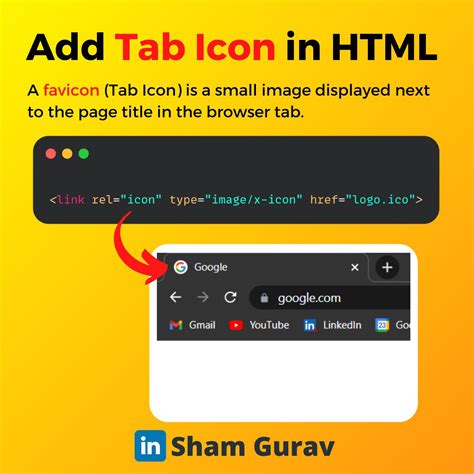 Bhushan Pardhi Posted On Linkedin