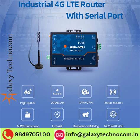 Industrial Cellular 4g 5g Modem At ₹ 6800 Unit In Hyderabad Id 15413590162