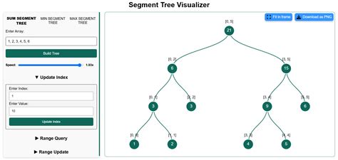 Yogesh Saini Full Stack Web Developer Portfolio