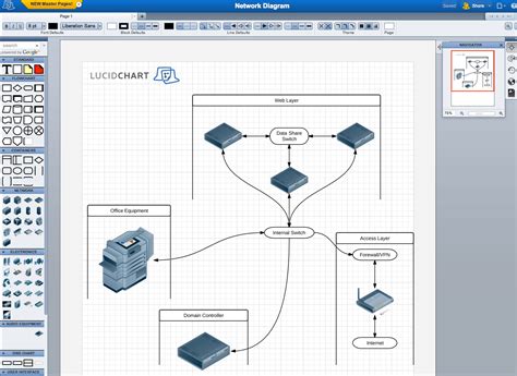 what is a lucidchart diagram