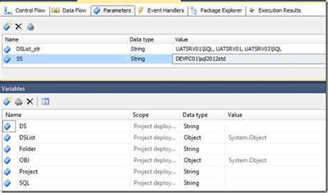 Deploying Ssis Projects To Different Environments