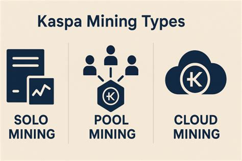 How To Mine Kaspa
