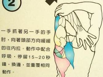 12个简单拉伸动作 坚持做受益一生