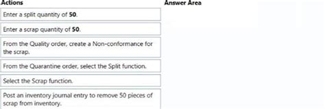 Which Four Actions Should You Perform In Sequence Exam4training