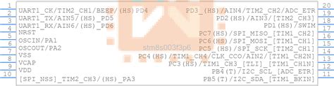 Stm8s003f3p6 Stmicroelectronics 8bit Mcu Embedic