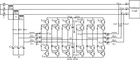 Structure Of The Three‐level Npc‐upqc Download Scientific Diagram
