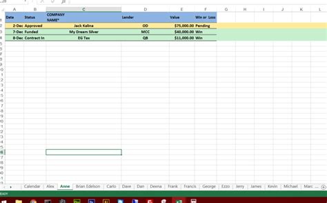 Excel Macro Vba Displaying Sales Metrics On A Sales Floor