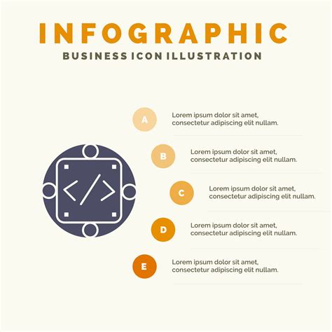 code custom implementation management product solid icon infographics 5