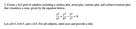 Solved 3 Create A 2x2 Grid Of Subplots Including A Surface