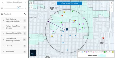 Phd Dashboard Example With 1 Mile Proximity Boundaries Of William H Download Scientific Diagram