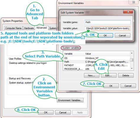 Forex Trading Indicator Set Androidhome And Path Environment Variables For Sdk In Windows
